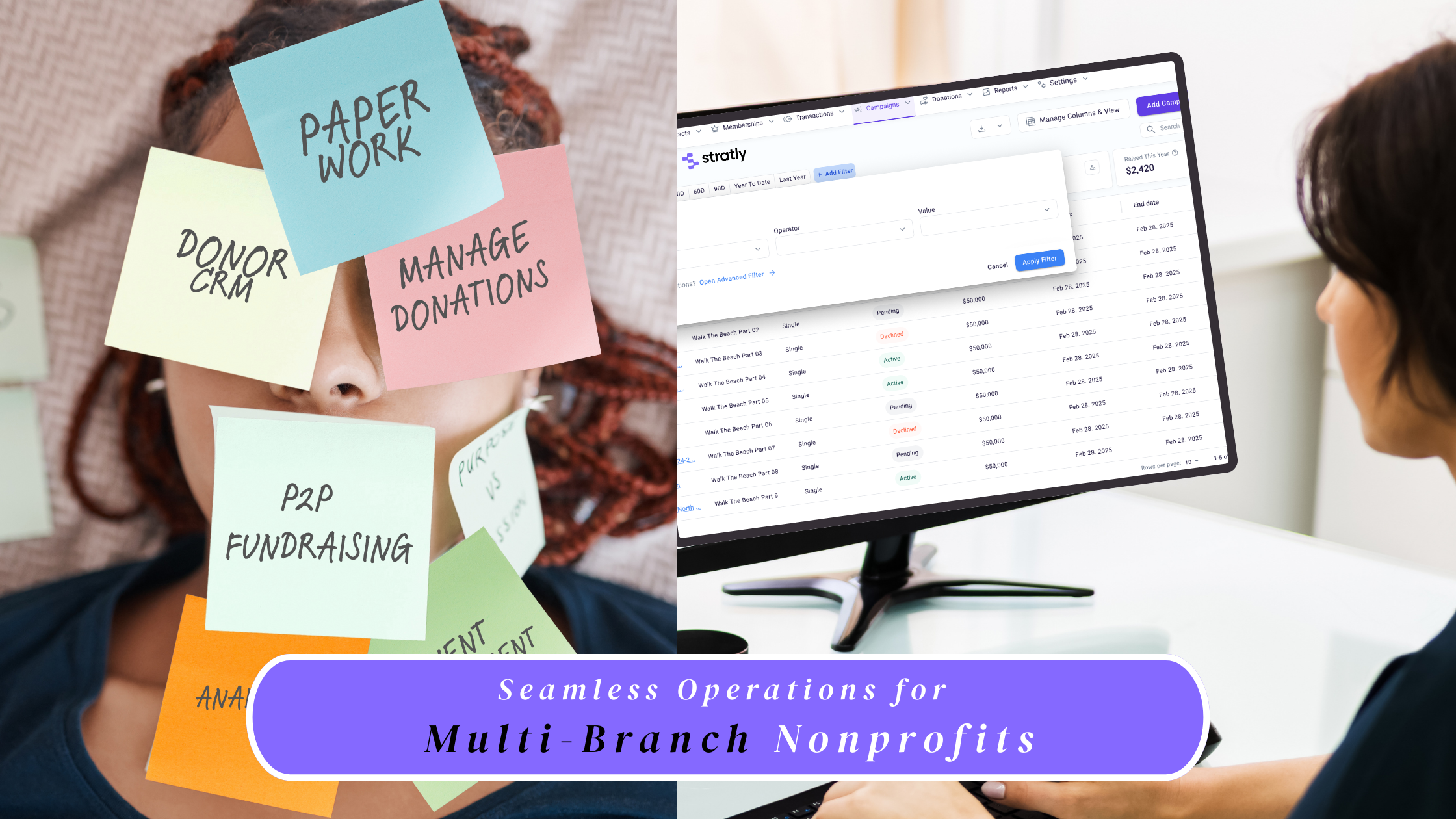 Streamline Nonprofit Operations with Multi-Branch Management